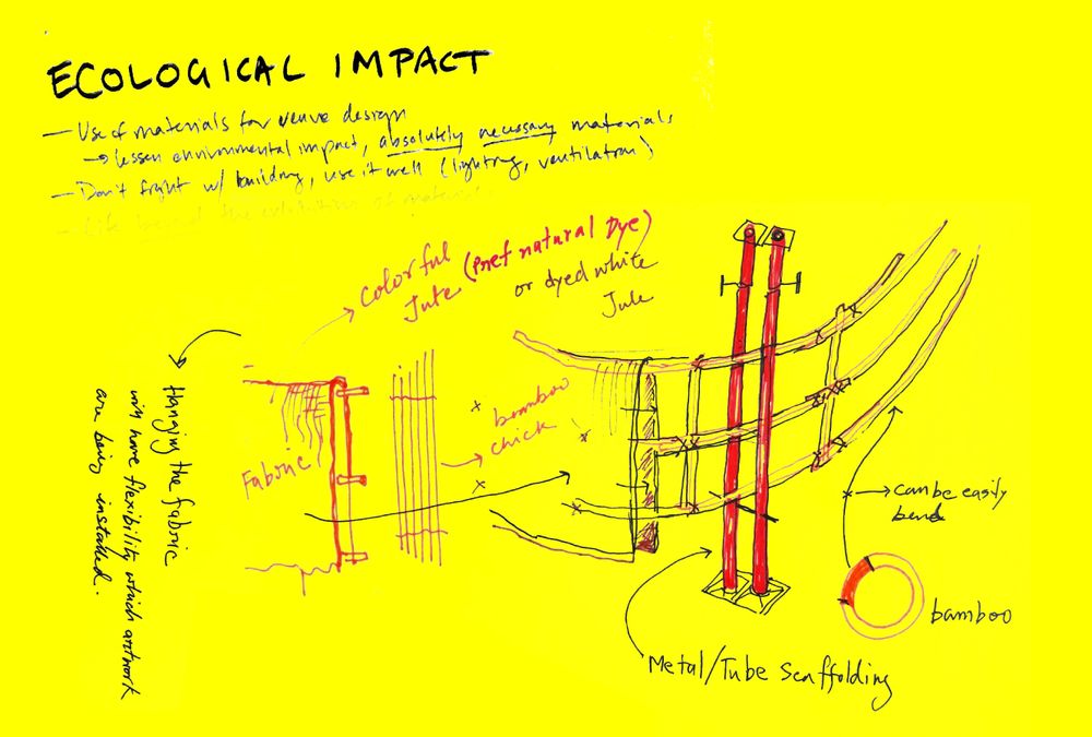 Design Without Design